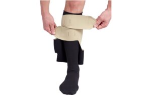 Circaid Website - Premium Compression Wraps